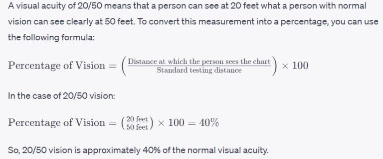 20/50 Vision Explained: The Impact on Your Daily Life - Eyesight Academy